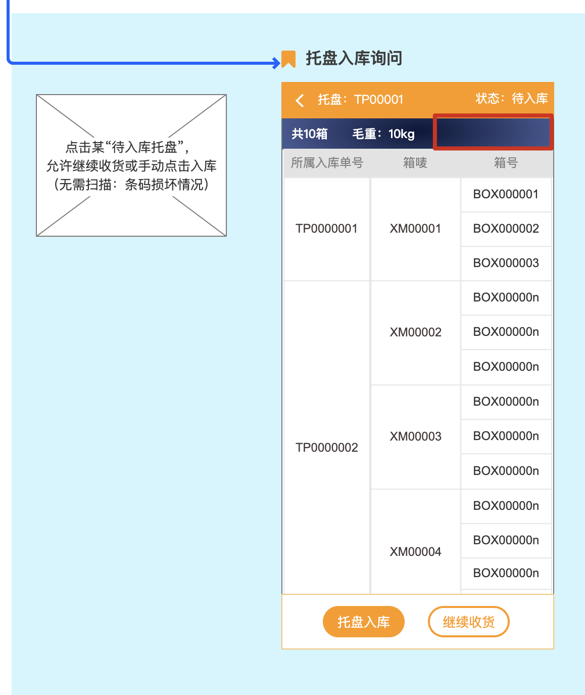 Bug 2571 【pda 托盘入库 待入库托盘 托盘详情】托盘详情页中,没有显示毛重,且待入库托盘不需要展示 所属区域”和 库位”(只有托盘已入库,才会有所属区域和库位) 物流管理系统